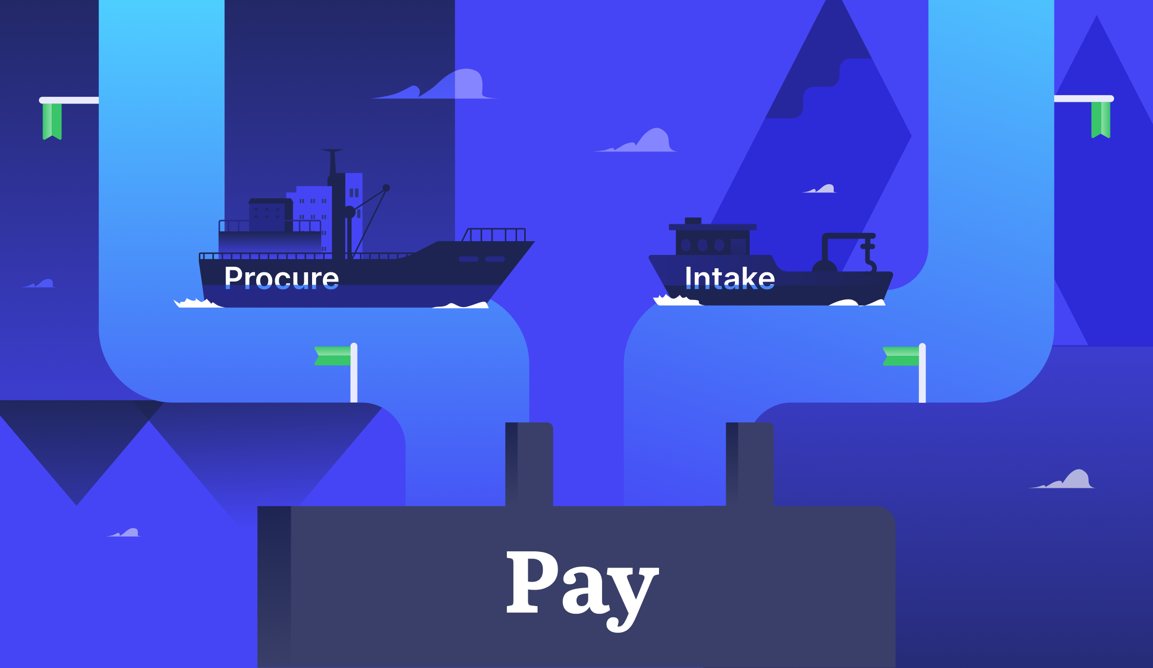 Free Guide on Procure-to-Pay Process from Precoro