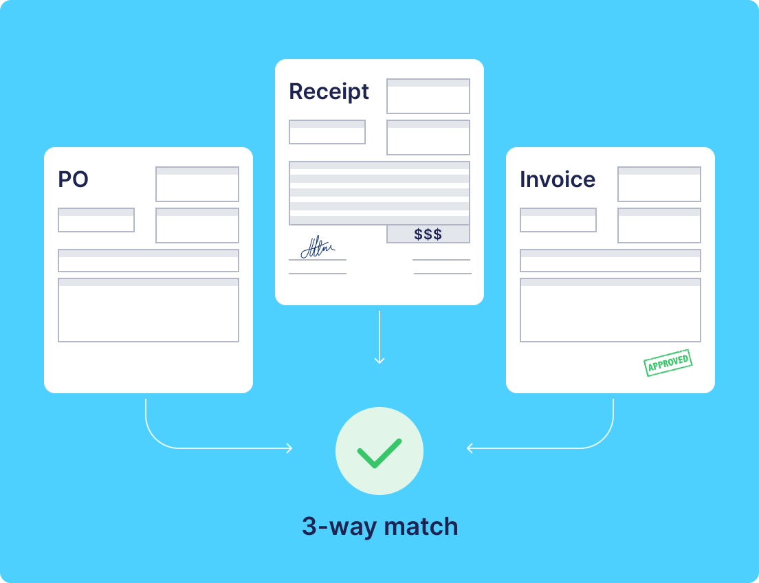 Purchasing in Precoro